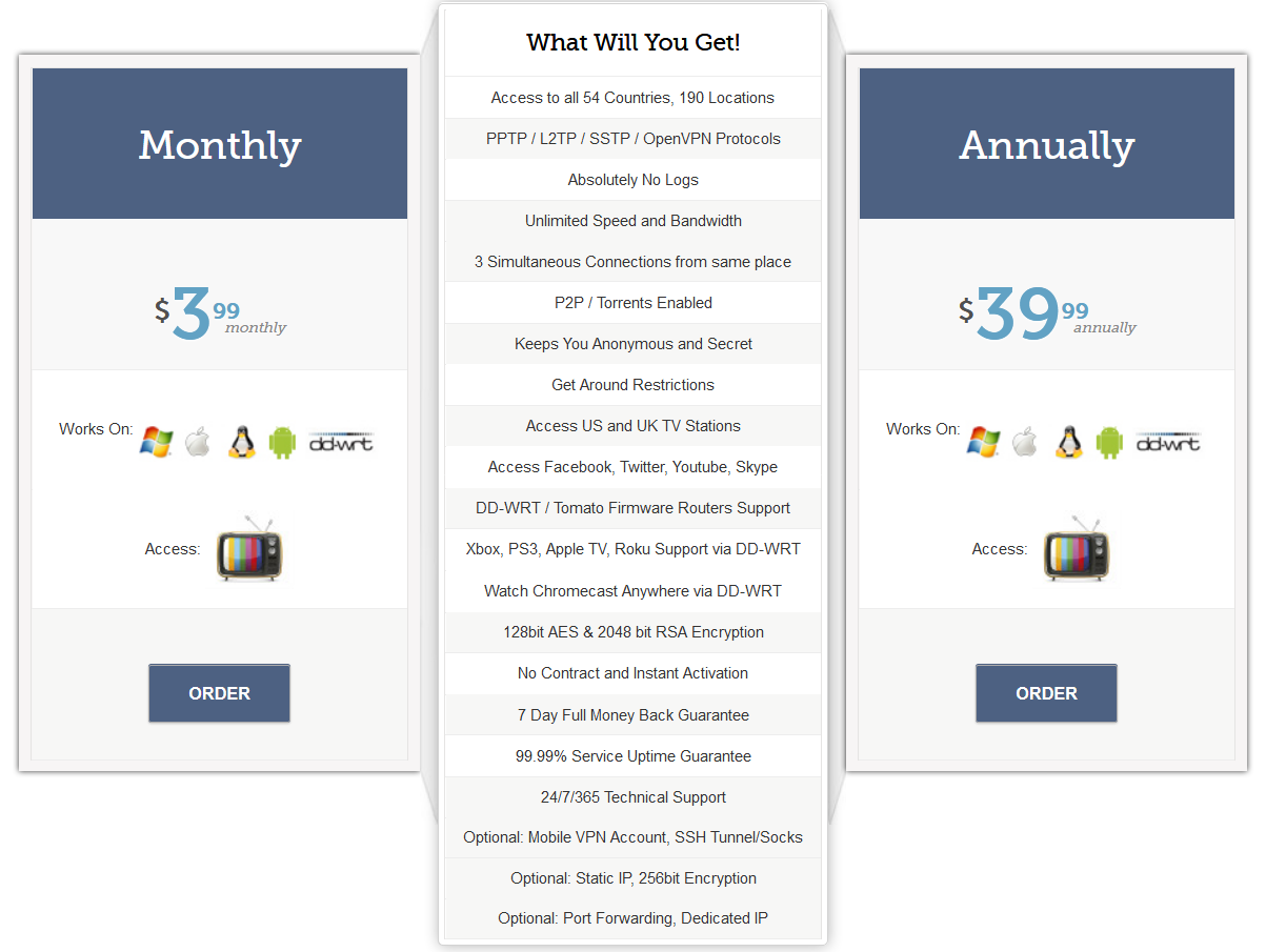 EarthVPN Review 2023: Is It Worth It Or A Scam? | VPNveteran.com