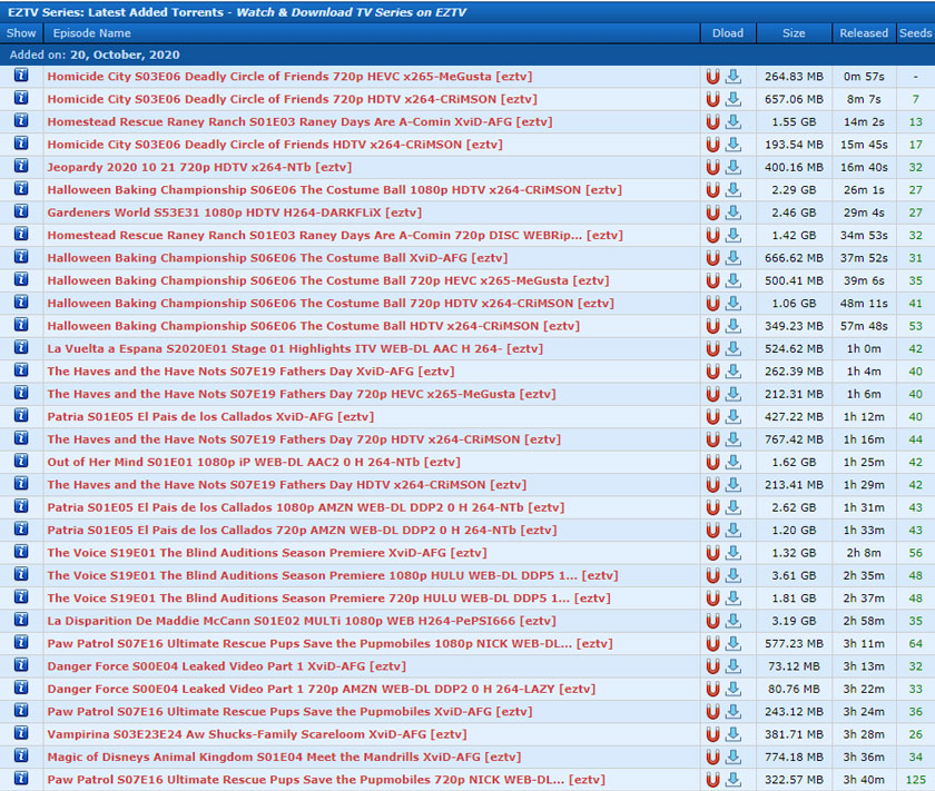 El mejor buscador de torrents en 2021 | VPNveteran.com